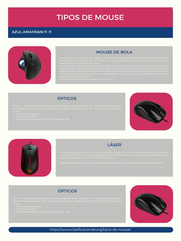 Tipos de Mouse | Descargar gratis PDF | Diseño | Informática