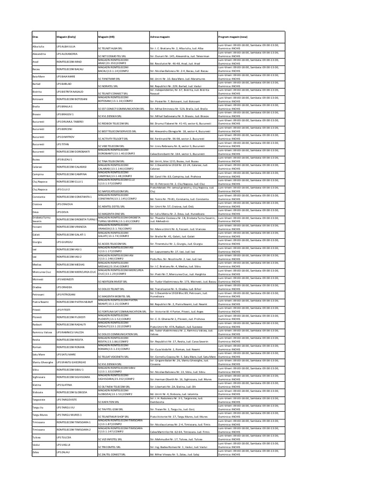 Magazine OROC Retur Echipamente | PDF | Romania