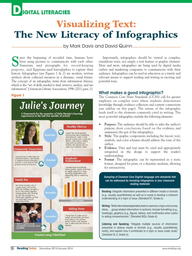 Visualizing Text The New Literacy Of Inf Download Free Pdf Infographics Literacy