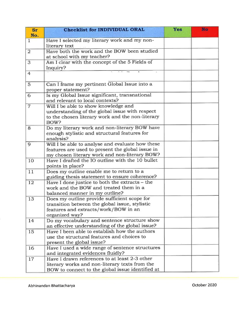 Check List IOP | PDF