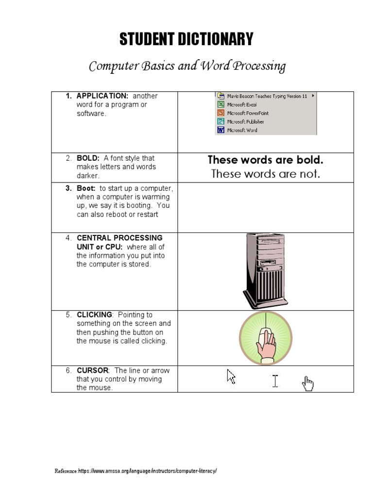 Basics Of A Computer Dictionary Pdf Icon Computing Computer File 0976