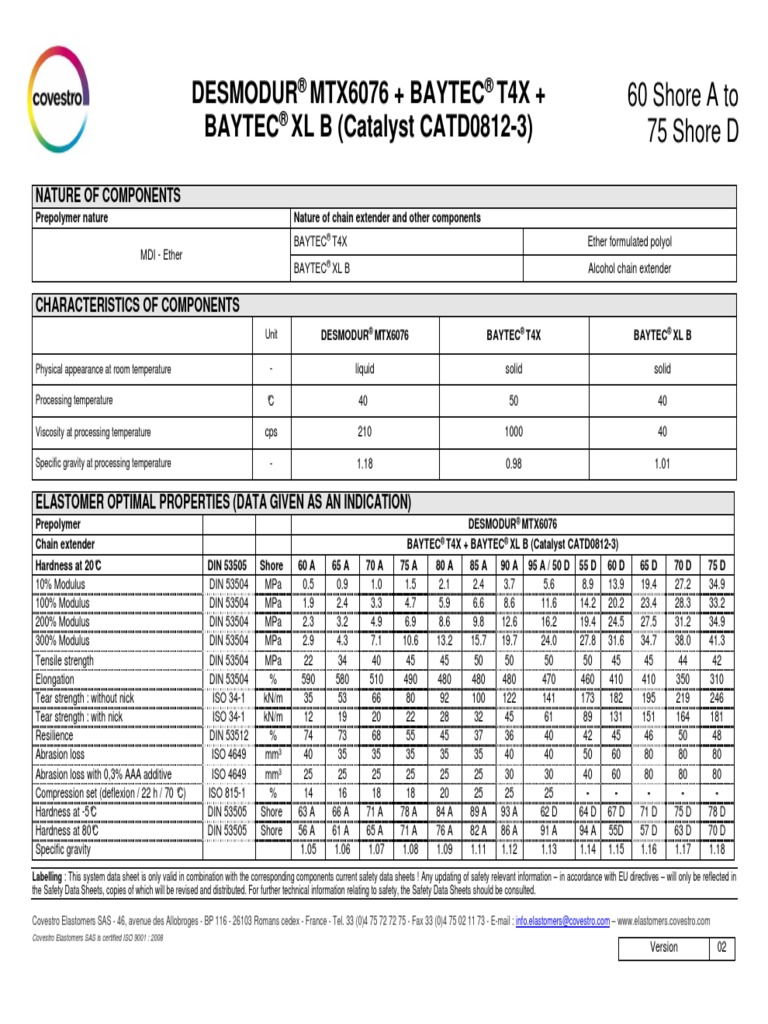 DESMODUR - MTX6076+BAYTEC - T4X+BAYTEC - XL - B - (CATD0812-3) (60A-75D) - Ang - Ind2 | PDF ...