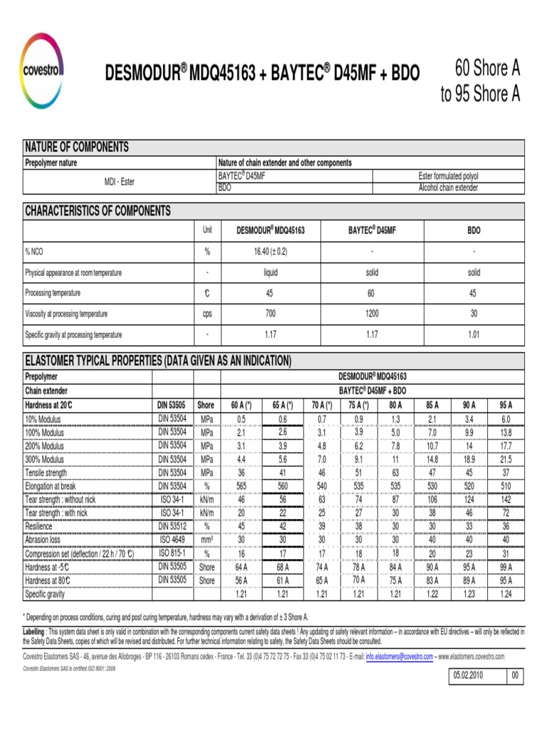 DESMODUR MDQ45163+BAYTEC D45MF+BDO Ang Ind0 BUK Only | PDF ...