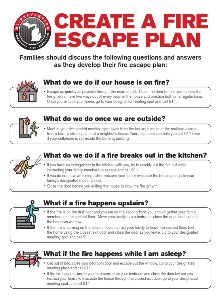 2019 Lara Fire Escape Plan | Download Free PDF | Fires