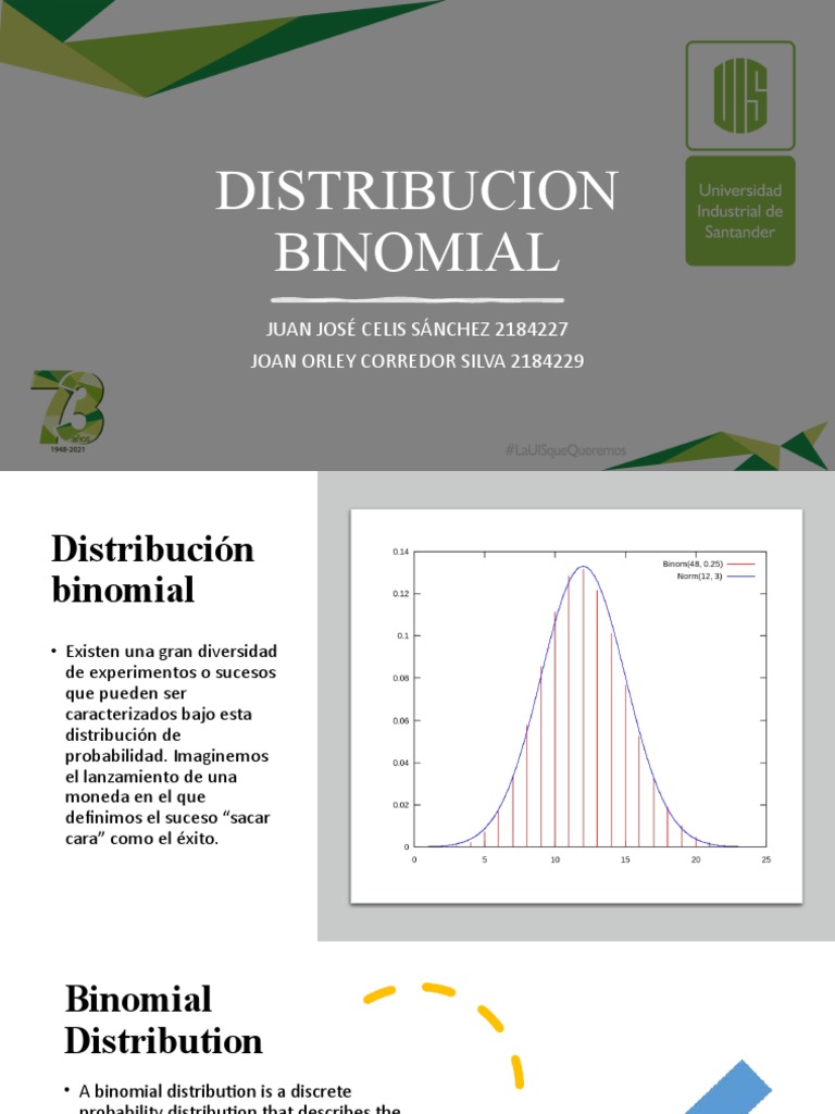 Distribución Binomial: Conceptos y Ejemplos | PDF | Desviación Estándar ...