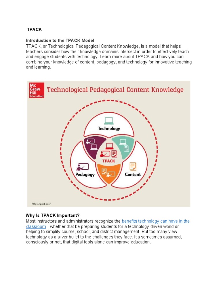 Understanding the TPACK Model in Education | PDF