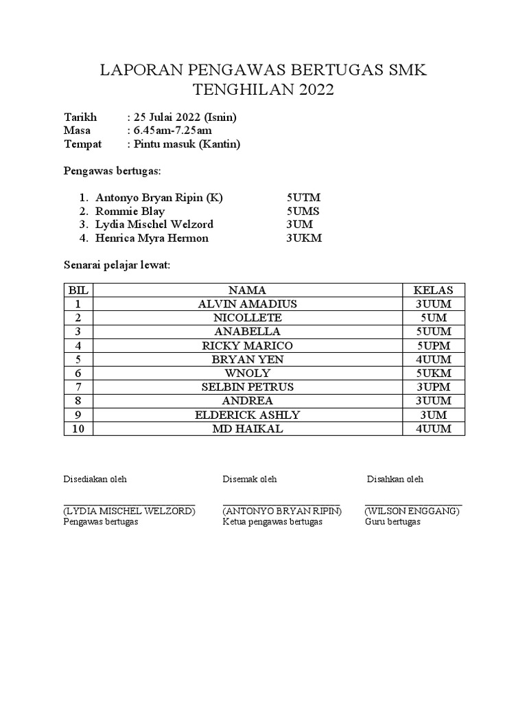 Laporan Pengawas Bertugas SMK Tenghilan 2022 | PDF