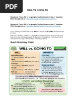 WILL vs. GOING to Worksheet Live Worksheets | PDF