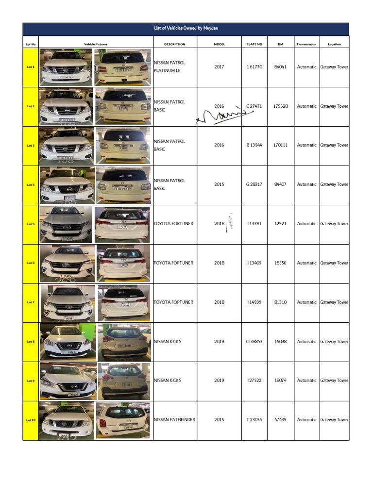 Vehicle Auction List | Download Free PDF | Pickup Truck | Toyota