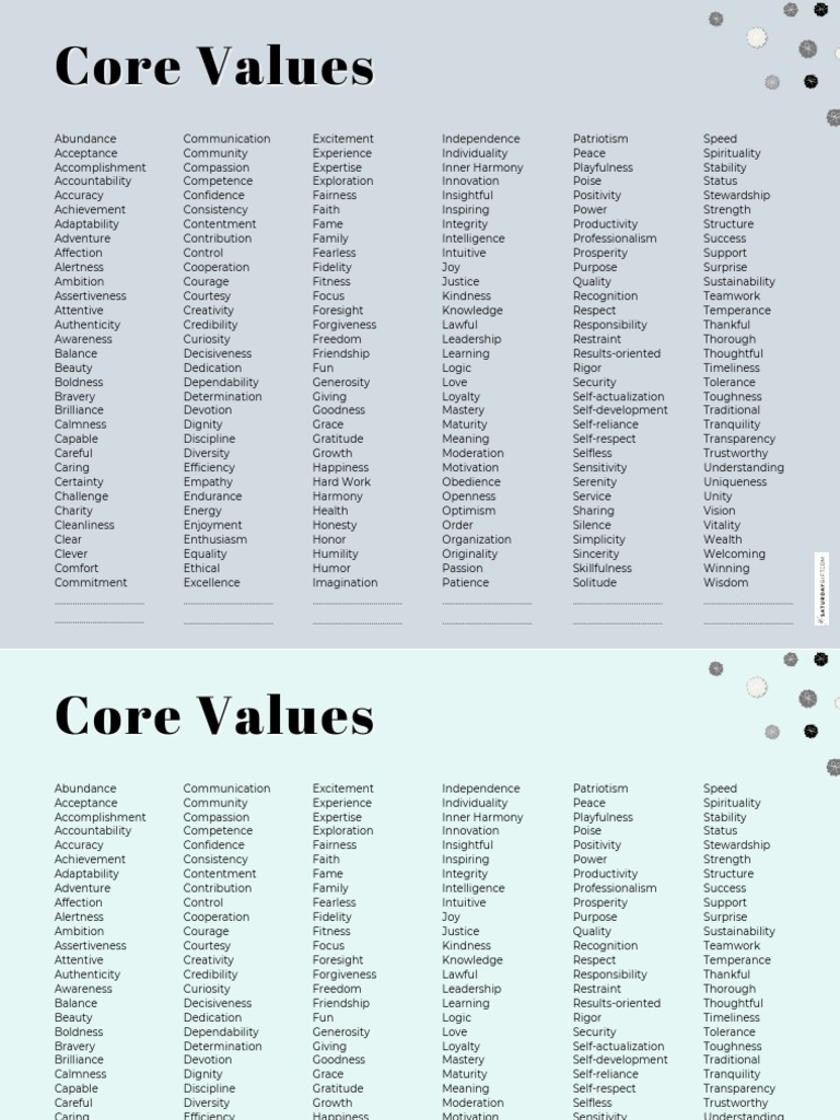 Comprehensive Core Values List | PDF | Courage | Leadership