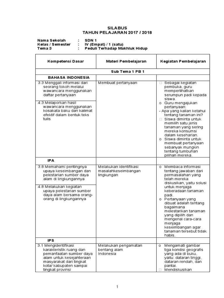 Silabus Kelas 4 Tema 3 (3 Kolom) | PDF | Sains & Matematika