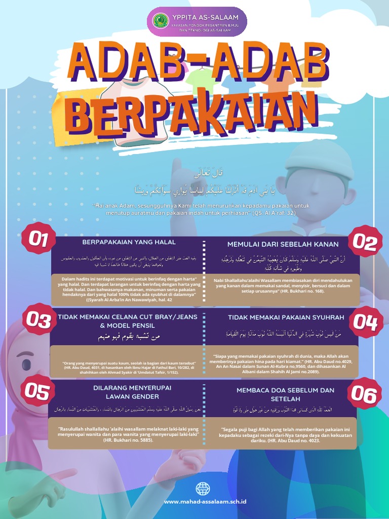 Adab-Adab Seputar Masjid | PDF