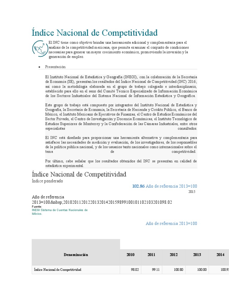 Índice Nacional de Competitividad | PDF | Estadísticas | México