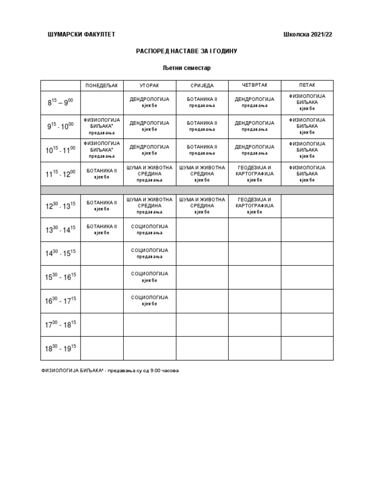 Raspored LJETNI 2021 2022 3 I Godina | PDF