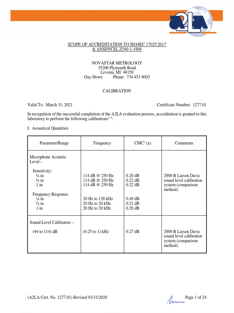 Scope | PDF | Calibration | Hertz