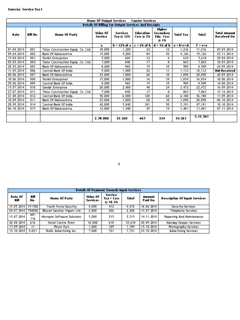 Tally ERP Exercises | PDF | Interest | Loans