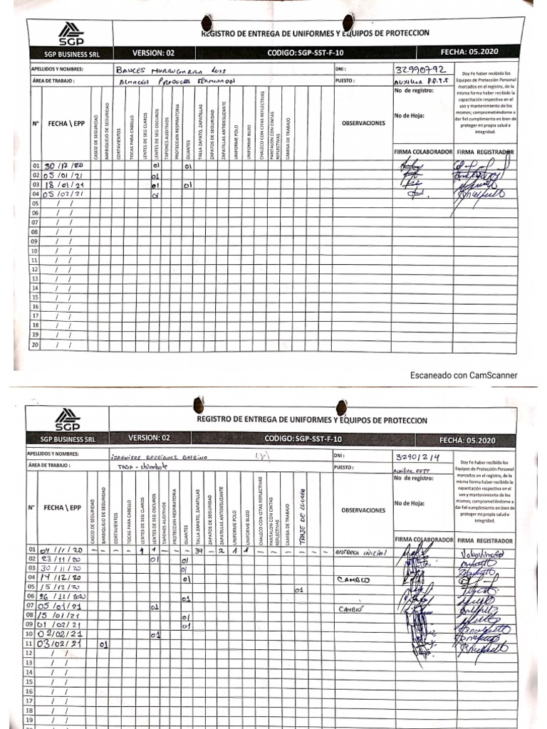 Registro de Epps | PDF