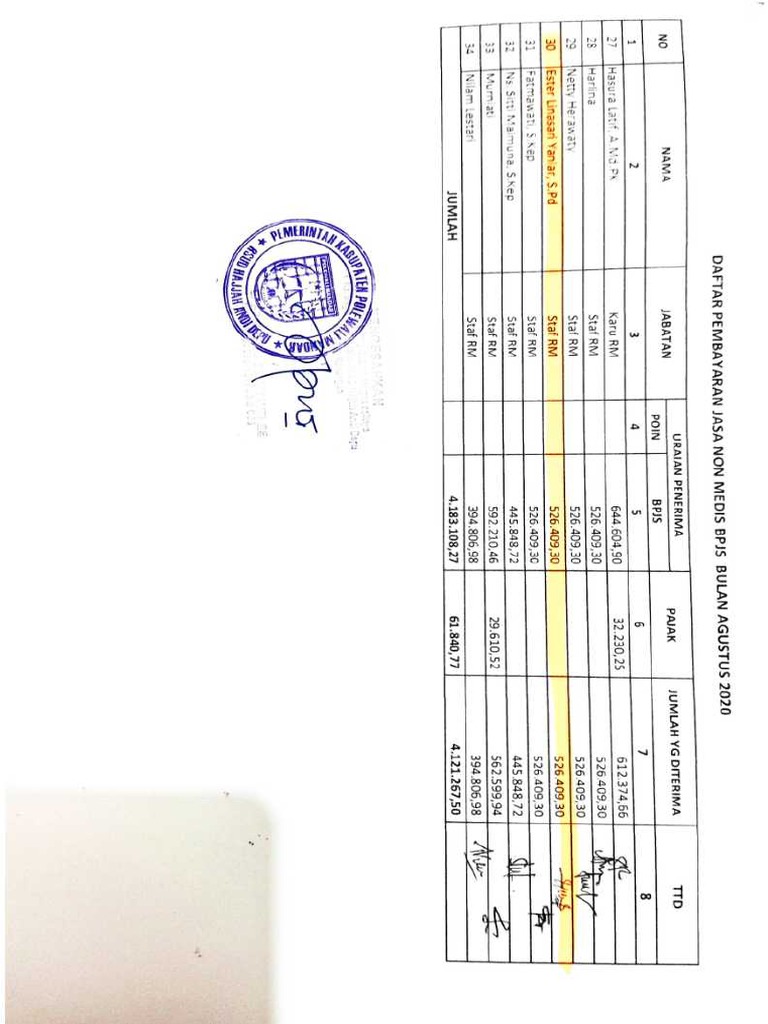 Ampra Gaji 2020 Ester-8 | PDF