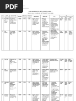 Contoh Analisis Jurnal Picot | PDF