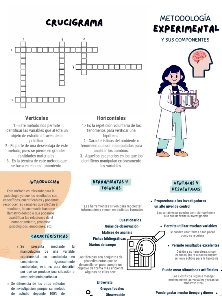 Triptico Metodo Experimental | PDF | Experimentar | Método científico