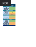 Raw Accel Curve Helper v4 (File - Make A Copy) | PDF | Acceleration