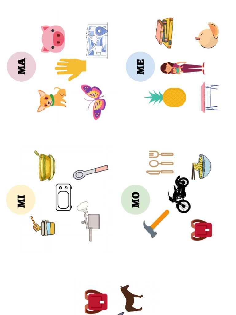 Sílaba Mamemimomu | PDF