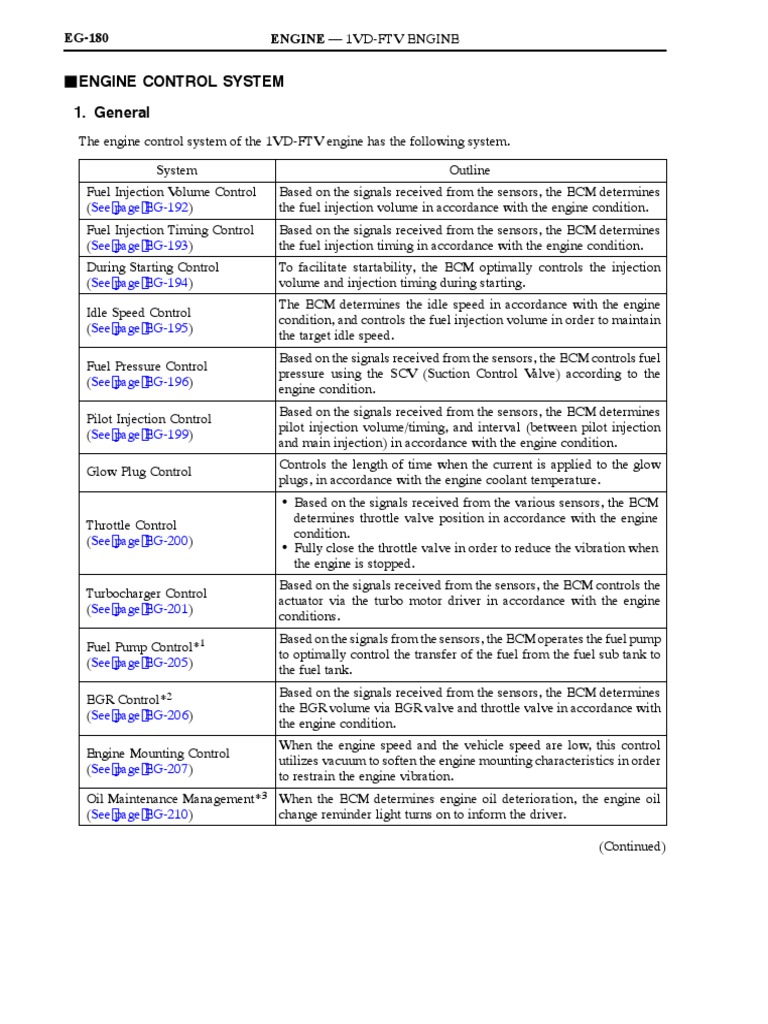 Engine - 1VD-FTV Engine | PDF | Throttle | Fuel Injection
