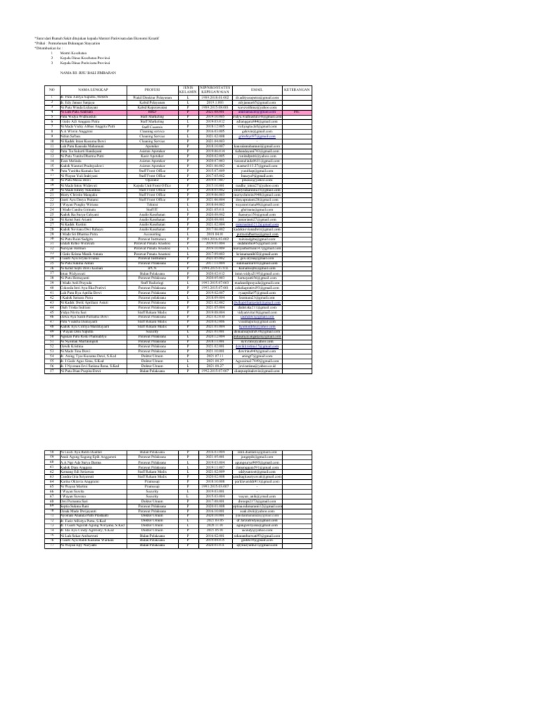 Rooming List Staycation | PDF