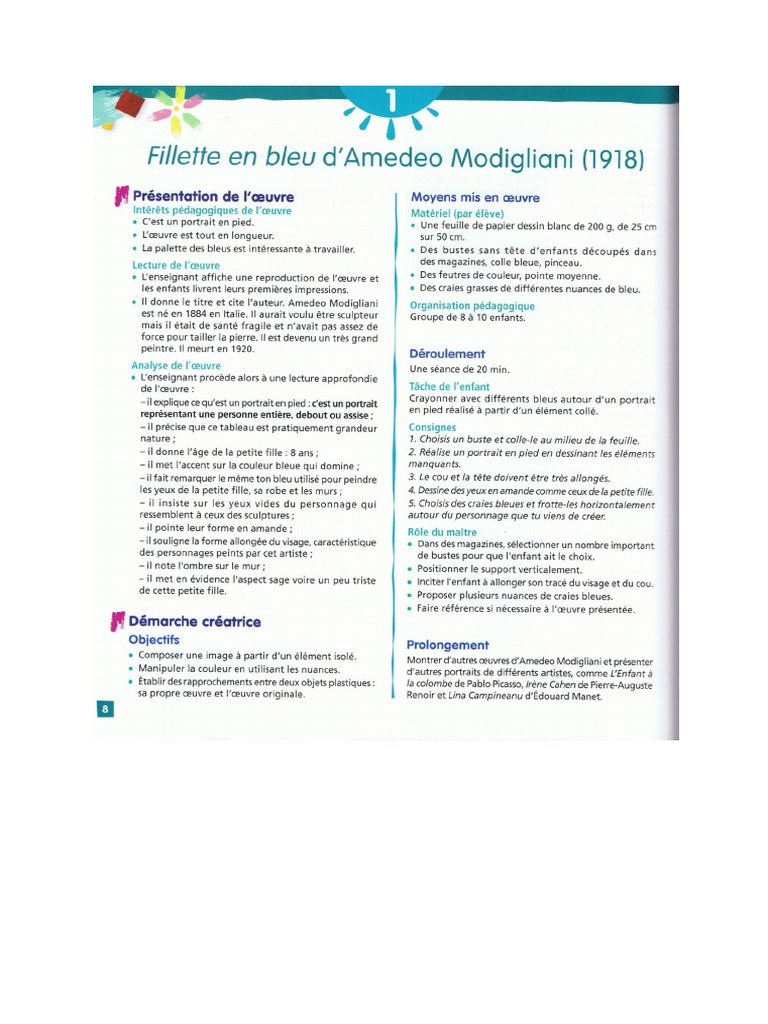 Retz - Collage Et Arts Visuels GS | PDF