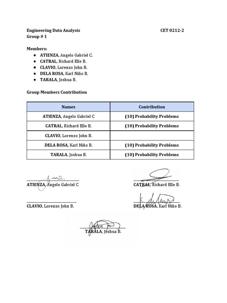 EDA - Assignment 2 (Group 1) | PDF | Probability | Normal Distribution