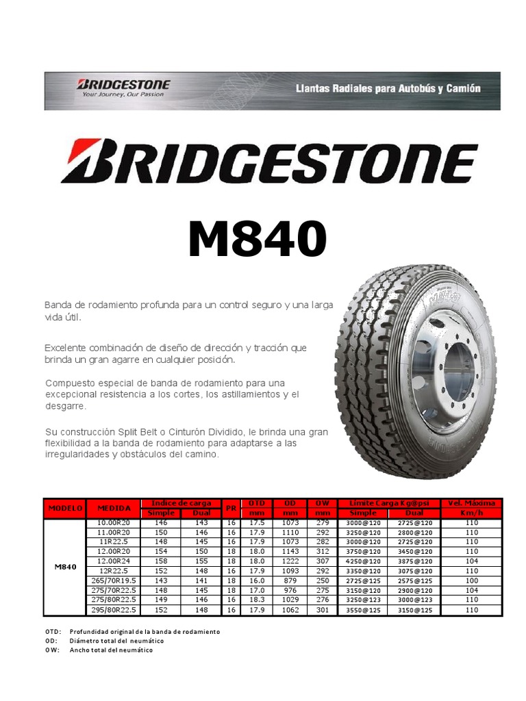 Bridgestone M840 | PDF | Tecnología