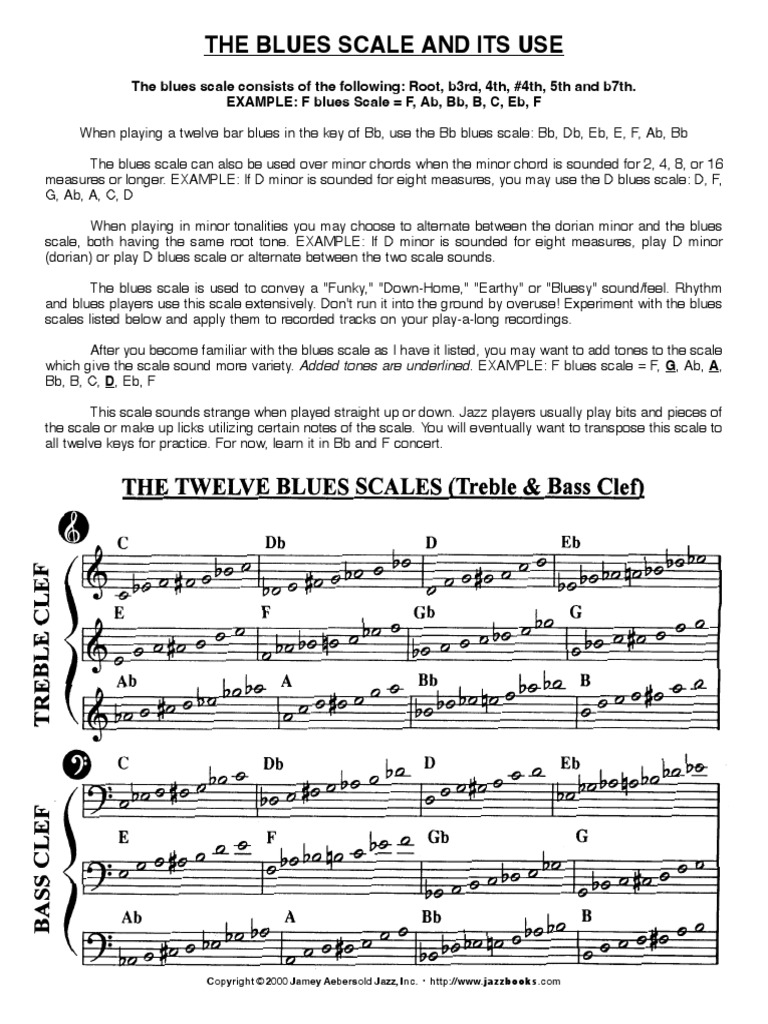 Blues Scales | PDF | Scale (Music) | Chord (Music)