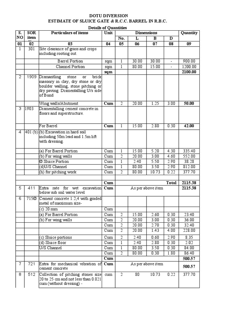 Estimate of Sluice & RCC Barrel (1) 16 Nov | PDF | Concrete ...
