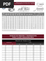 Tabla Rosca NPT | PDF | Observación científica | Notación