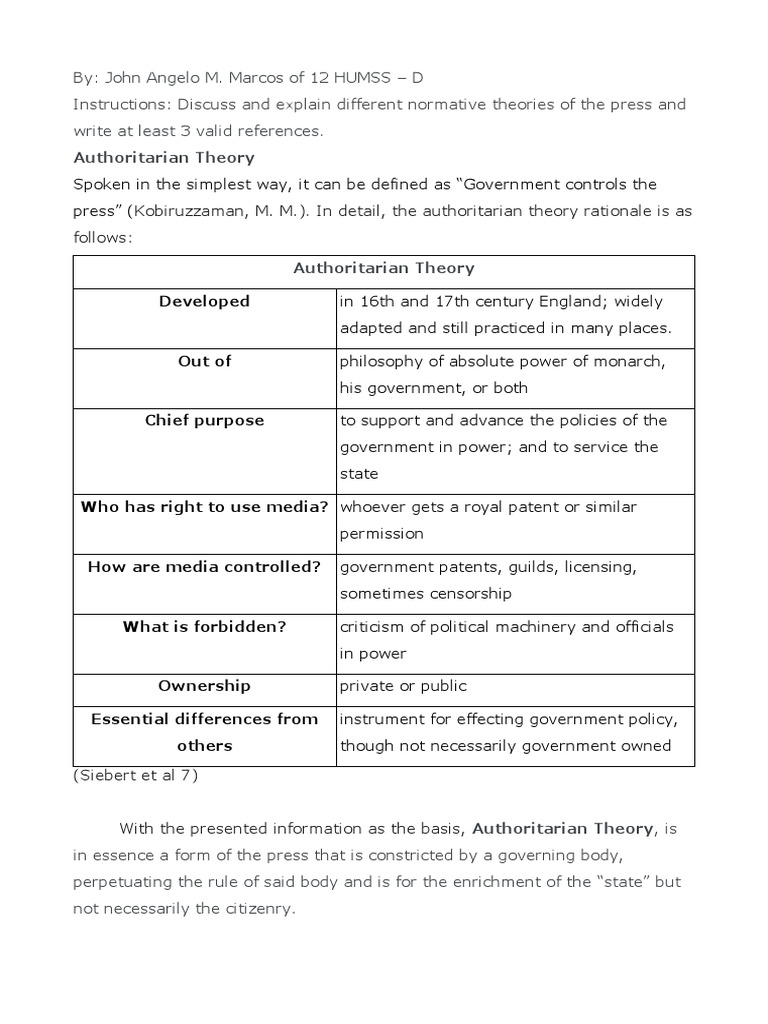 An Analysis of the Four Major Normative Theories of the Press ...