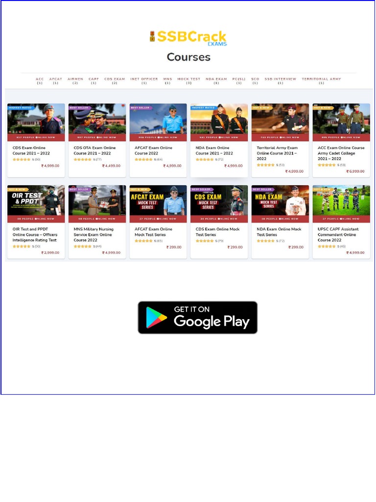 500 Most Important English Questions For CDS Exam Part 1 | PDF