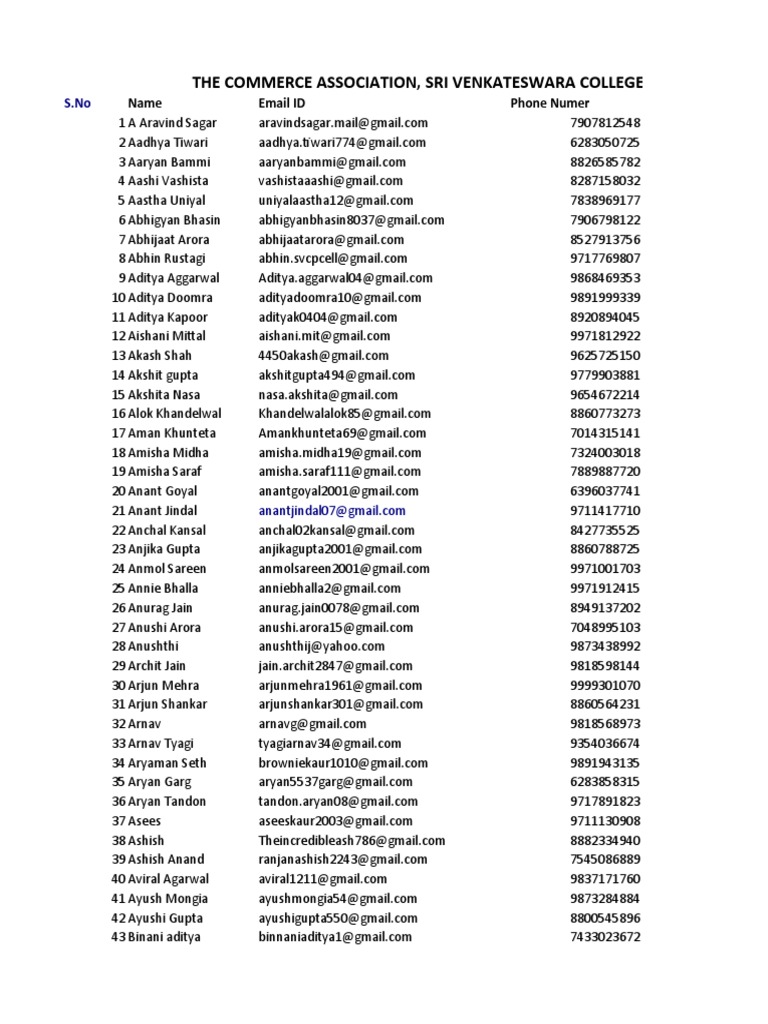 Database Comsoc SVC - Yocket | PDF