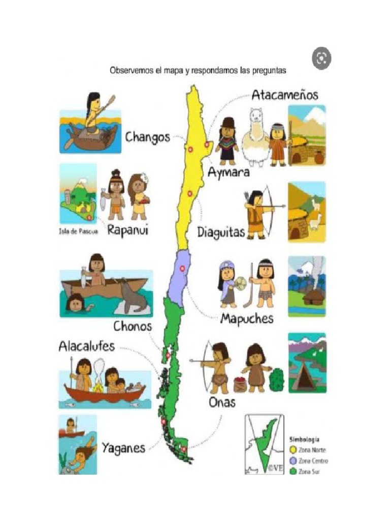 Mapa de Los Pueblos Originarios | PDF