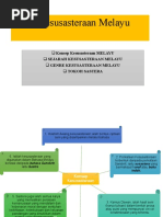 Maksud Sastera Oleh Pelbagai Tokoh | PDF