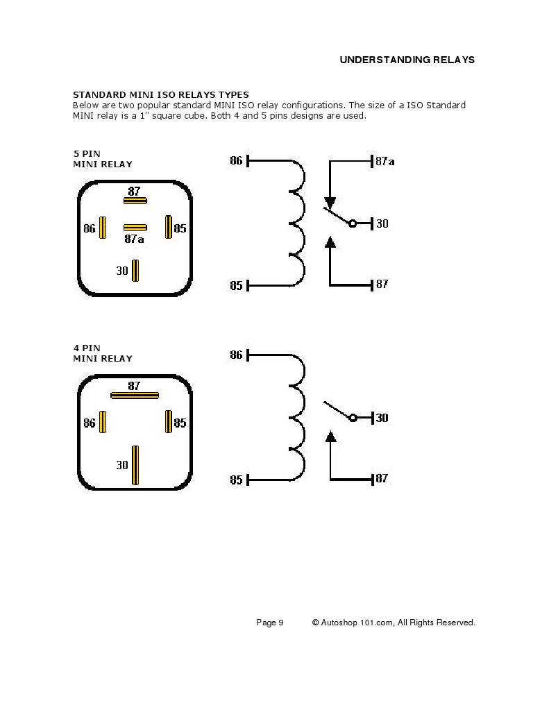 Relay Diagram | PDF