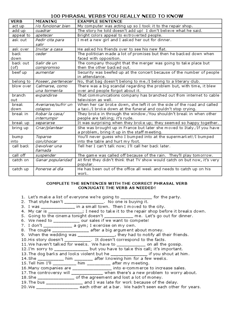 Essential Phrasal Verbs Guide | PDF | Art | Mystery, Thriller & Crime ...