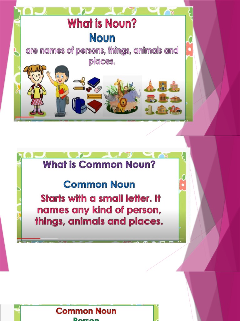Common Noun and Proper Noun | PDF | Home & Garden