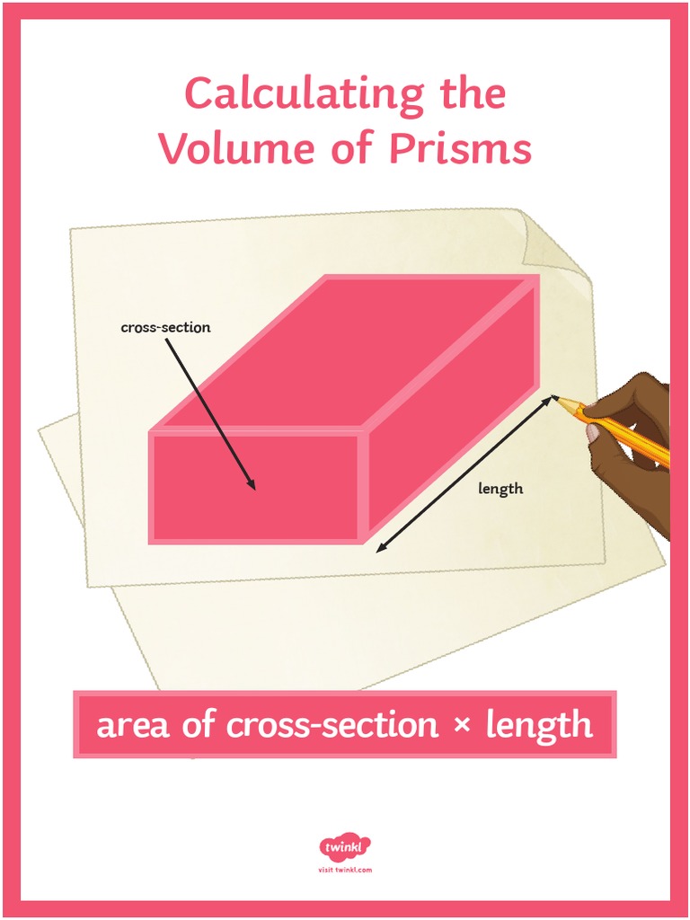 Calculating The Volume of Prisms Formula Poster | PDF | Science ...