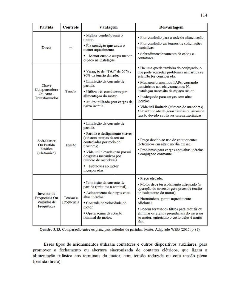 Tipos De Partida Pdf