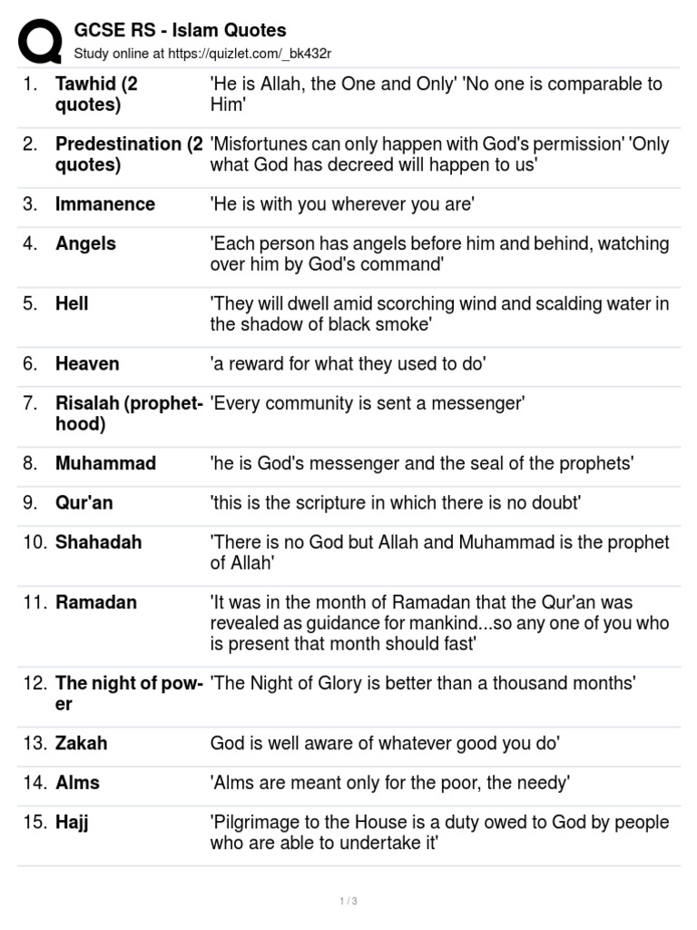 Key Quotes for GCSE Islam Studies | PDF | Prophets And Messengers In ...