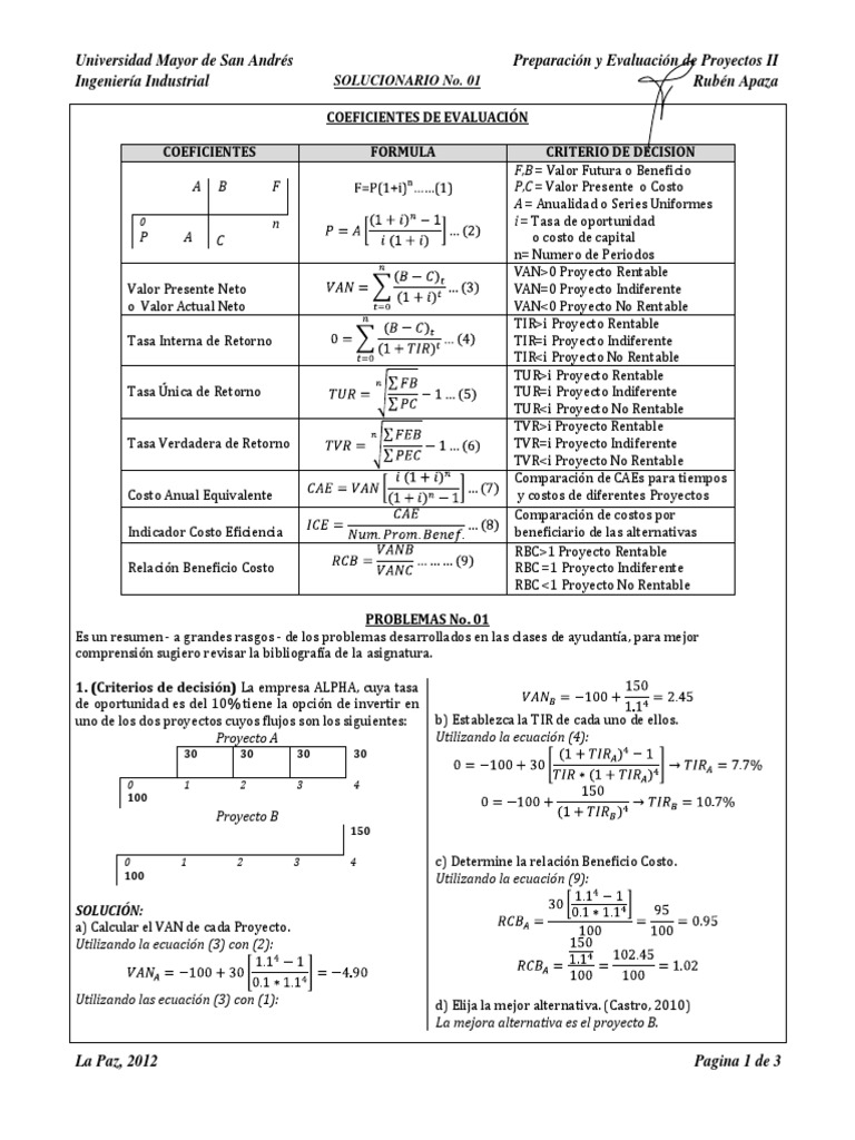 Sol 123 | Descargar gratis PDF | Tasa interna de retorno | Economias