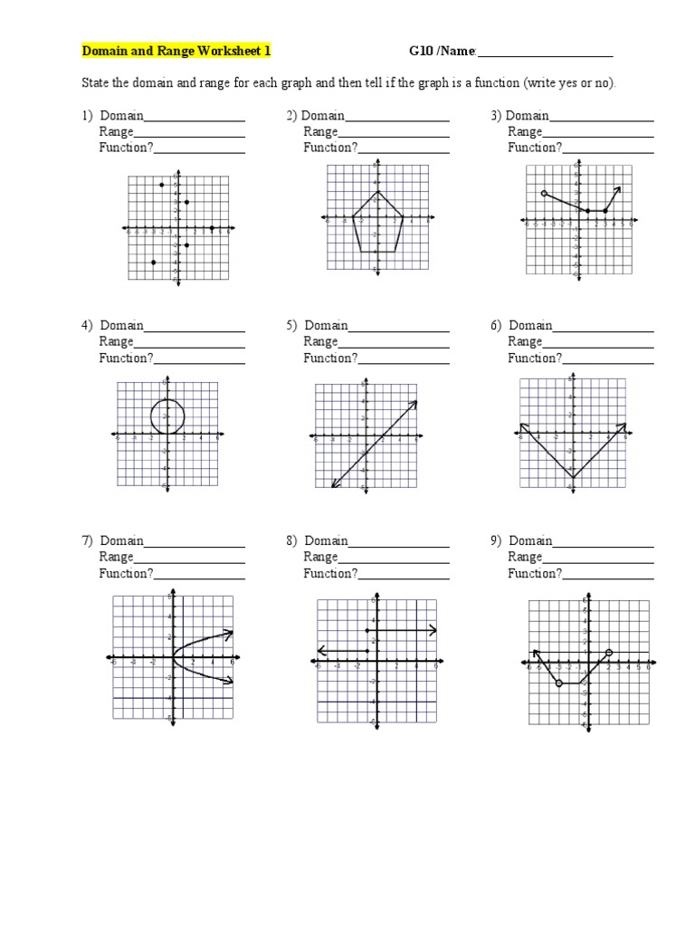Domain &range Sheet | PDF | Function (Mathematics) | Mathematical Logic