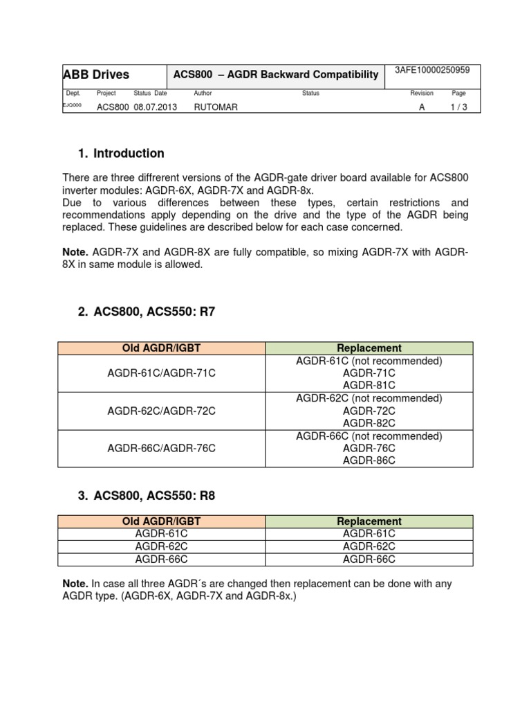ACS800 HINT AGDR Backward Compatibility | PDF | Computing | Computer Engineering