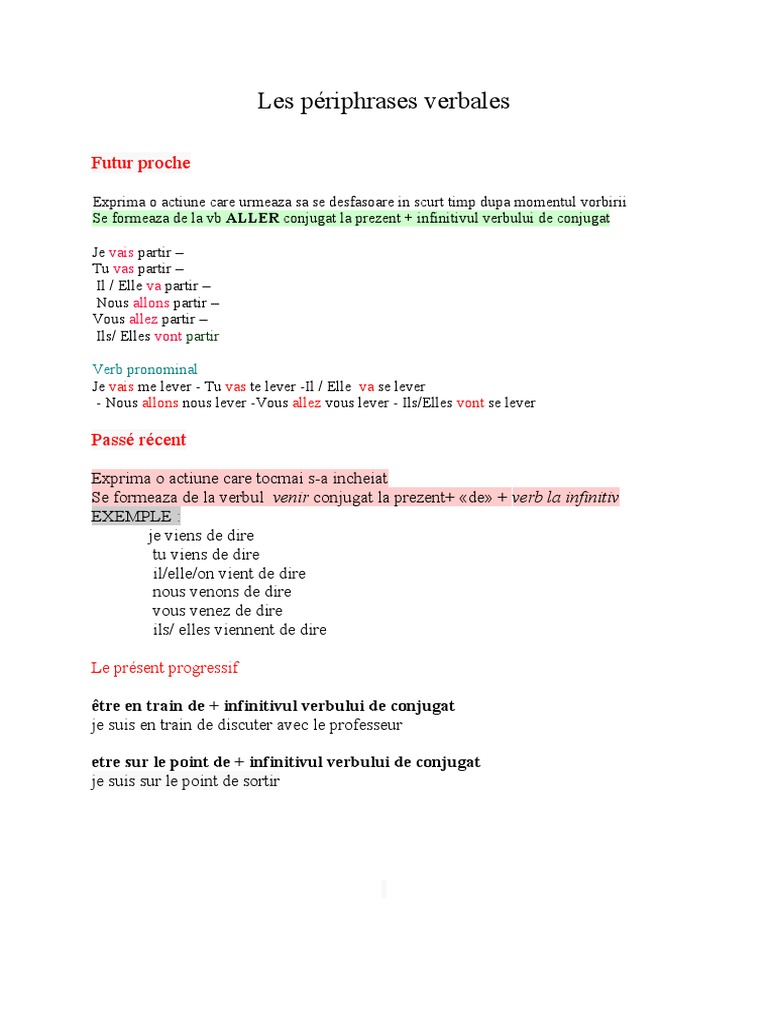 0 Les Periphrases Verbales Theorie Et Exercices | PDF | Verbe ...