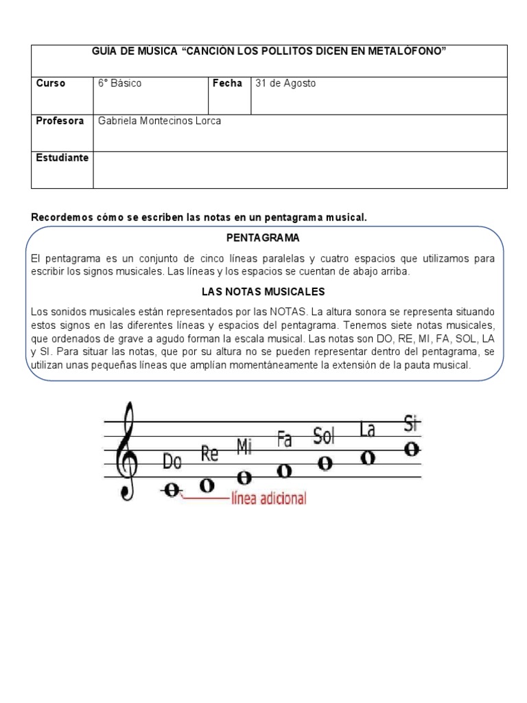 Notas Musicales de "Los Pollitos Dicen" | PDF